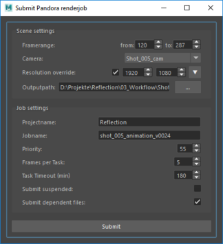 Pandora | Prism-Pipeline